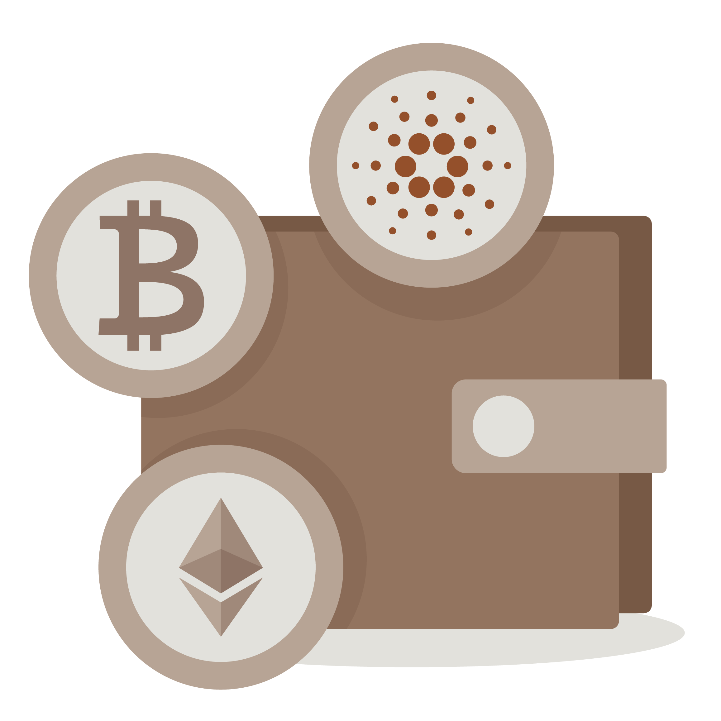 CardanoCafe Cardano Staking Pool Wallets